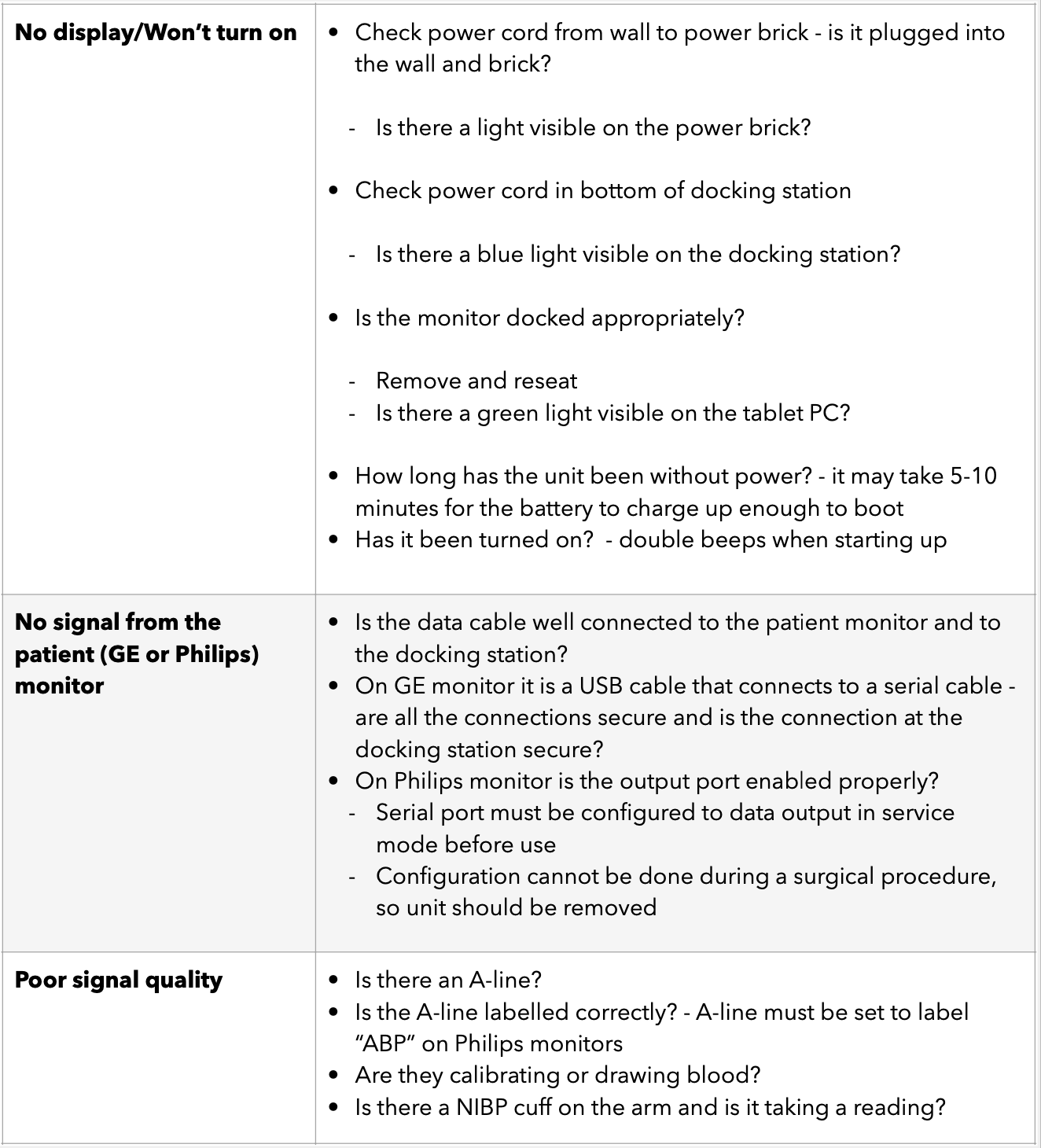Learning Center – Directed Systems